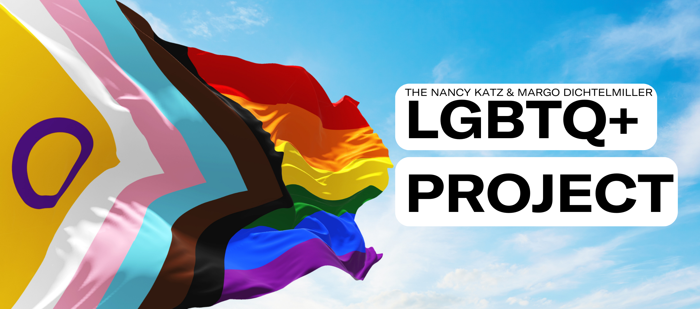 Protection for LGBTQ People Under Michigan Civil Rights Law - ACLU of ...